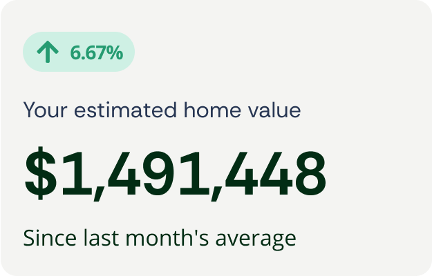Find Real Estate Data and Property Insights - FindANeighborhood